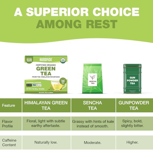 handpicked green tea for wellness