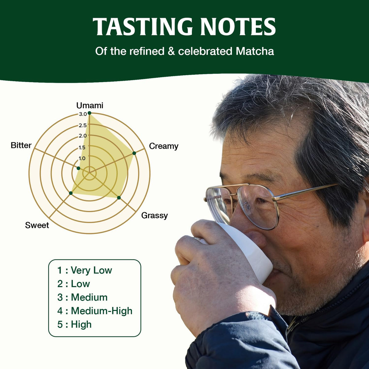 handpicked matcha for tea lovers