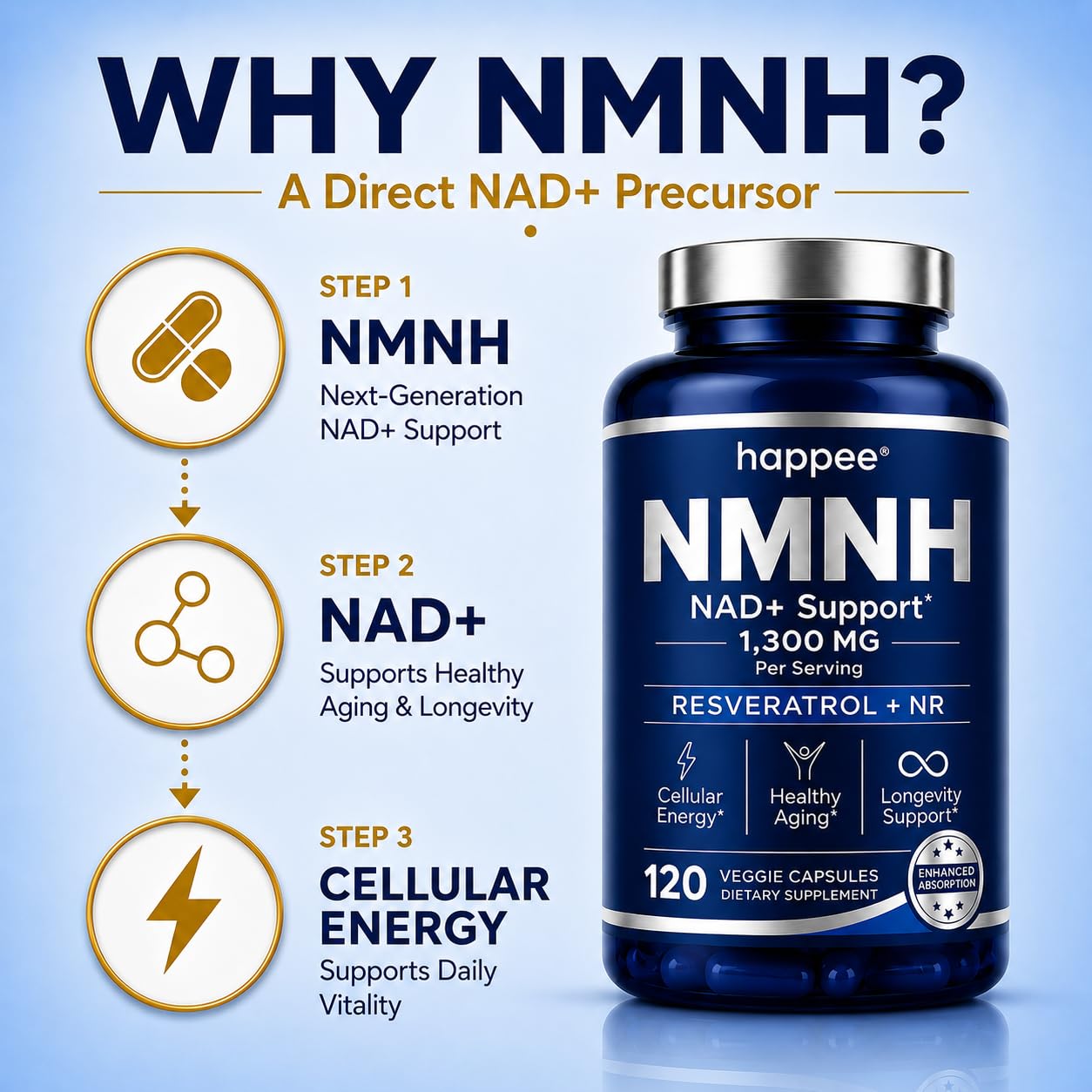 Happee 120 capsules for daily wellness