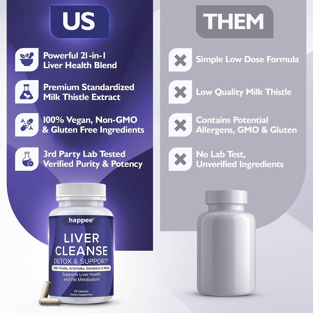 Happee milk thistle for detoxification