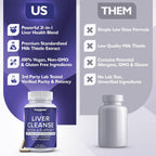 Happee milk thistle for detoxification