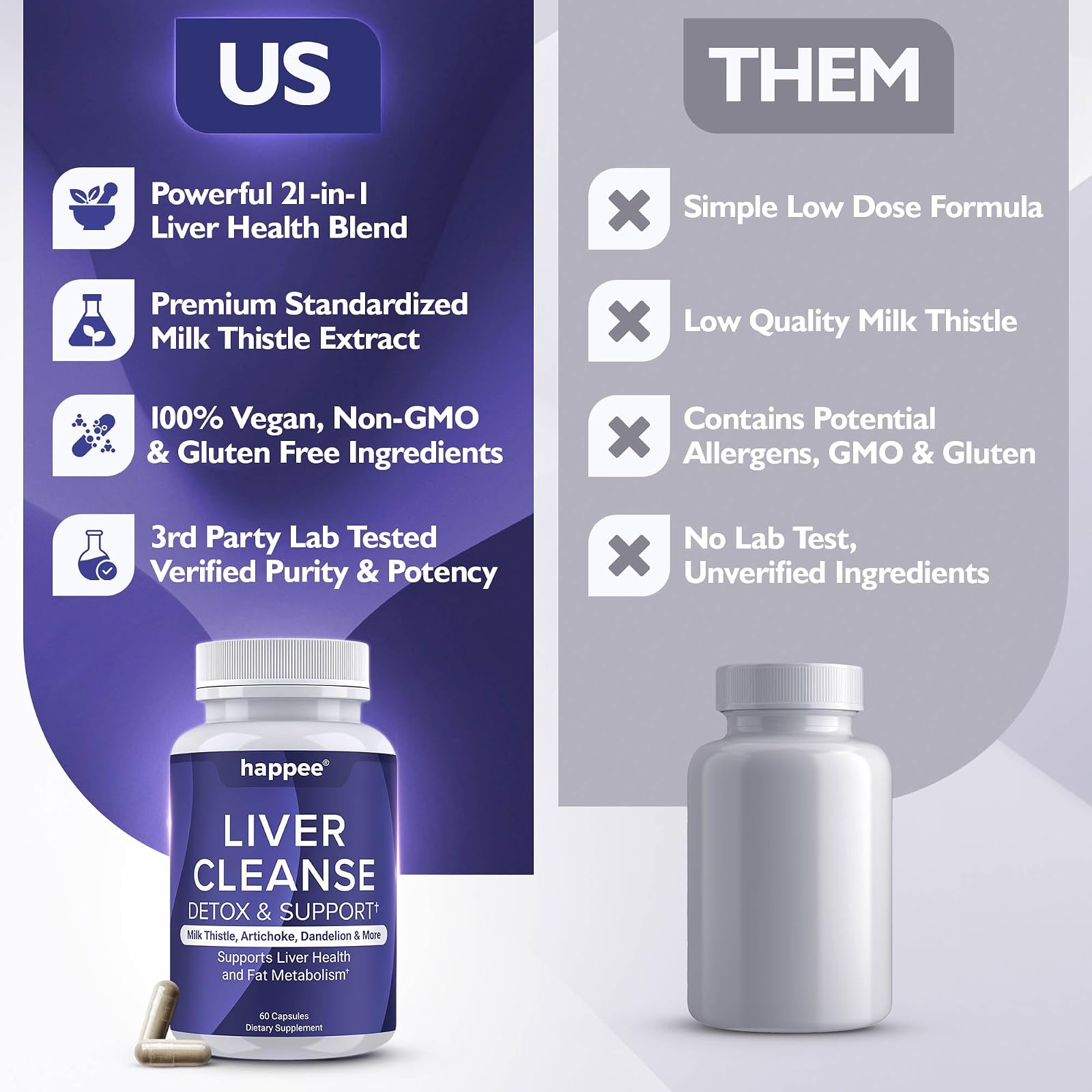 Happee milk thistle for detoxification
