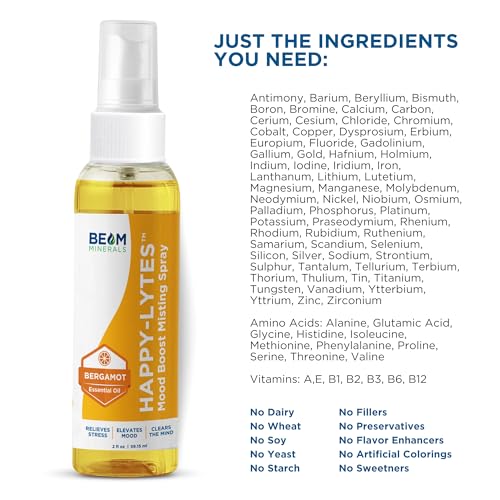 happy-lytes electrolyte spray benefits