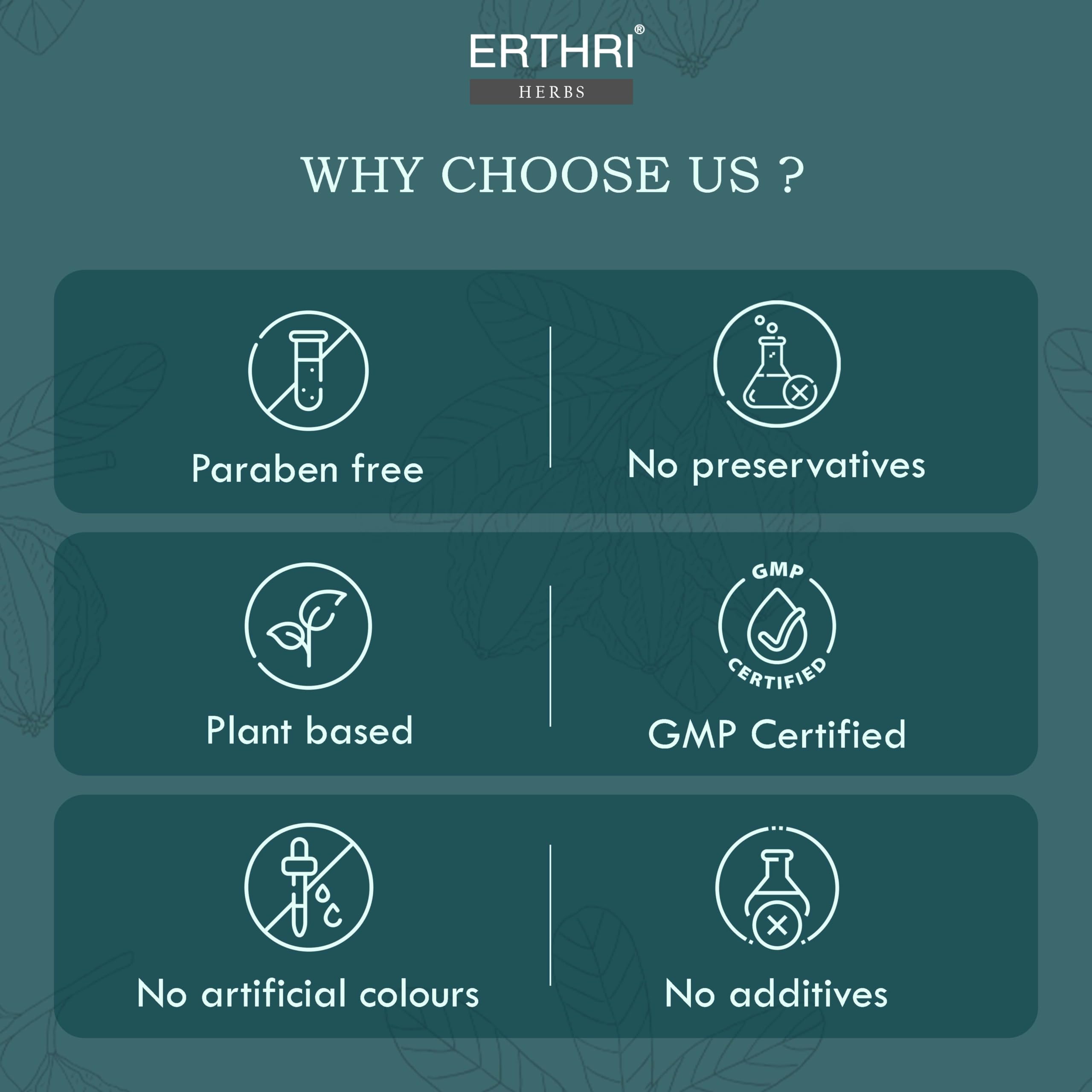 haritaki fruit extract for detox