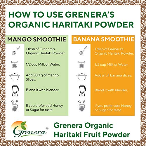haritaki powder for skin health
