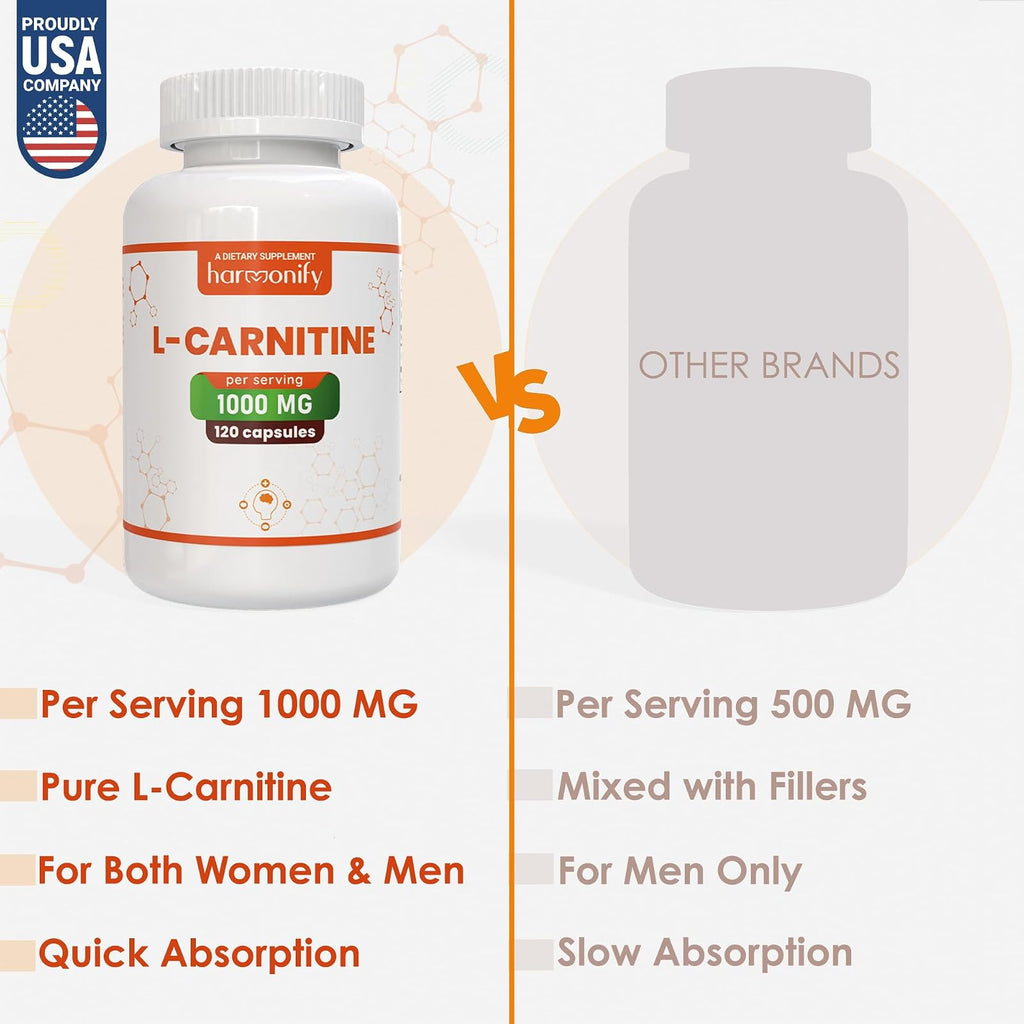HARMONIFY L-Carnitine for metabolism support