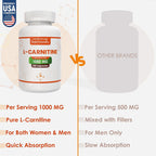 HARMONIFY L-Carnitine for metabolism support