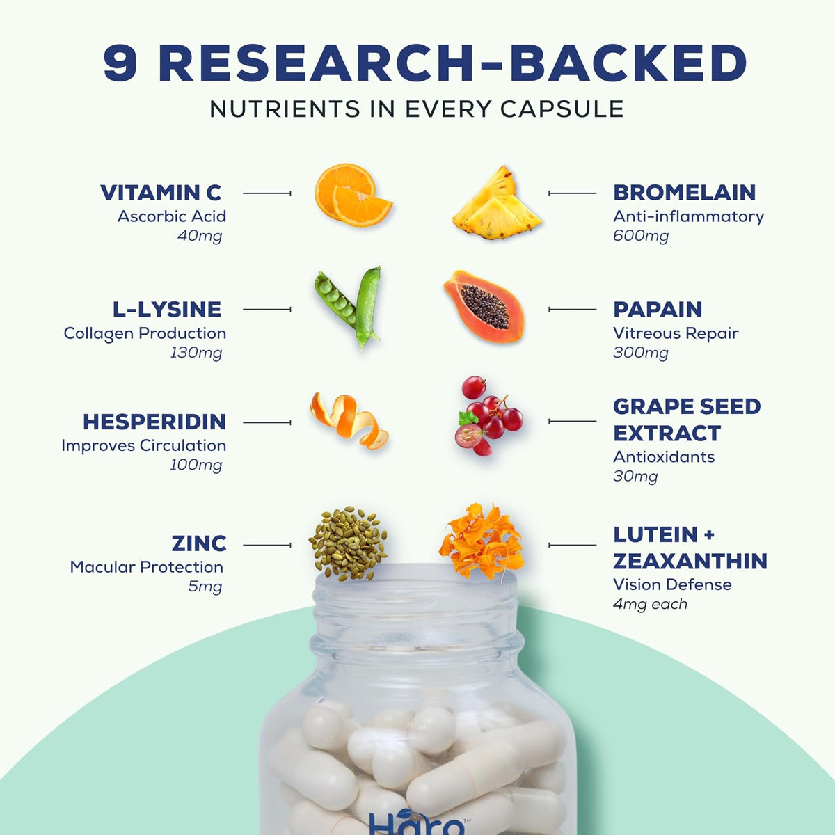HARO vitamins for better eye function