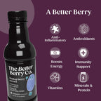 Haskap juice for immune support