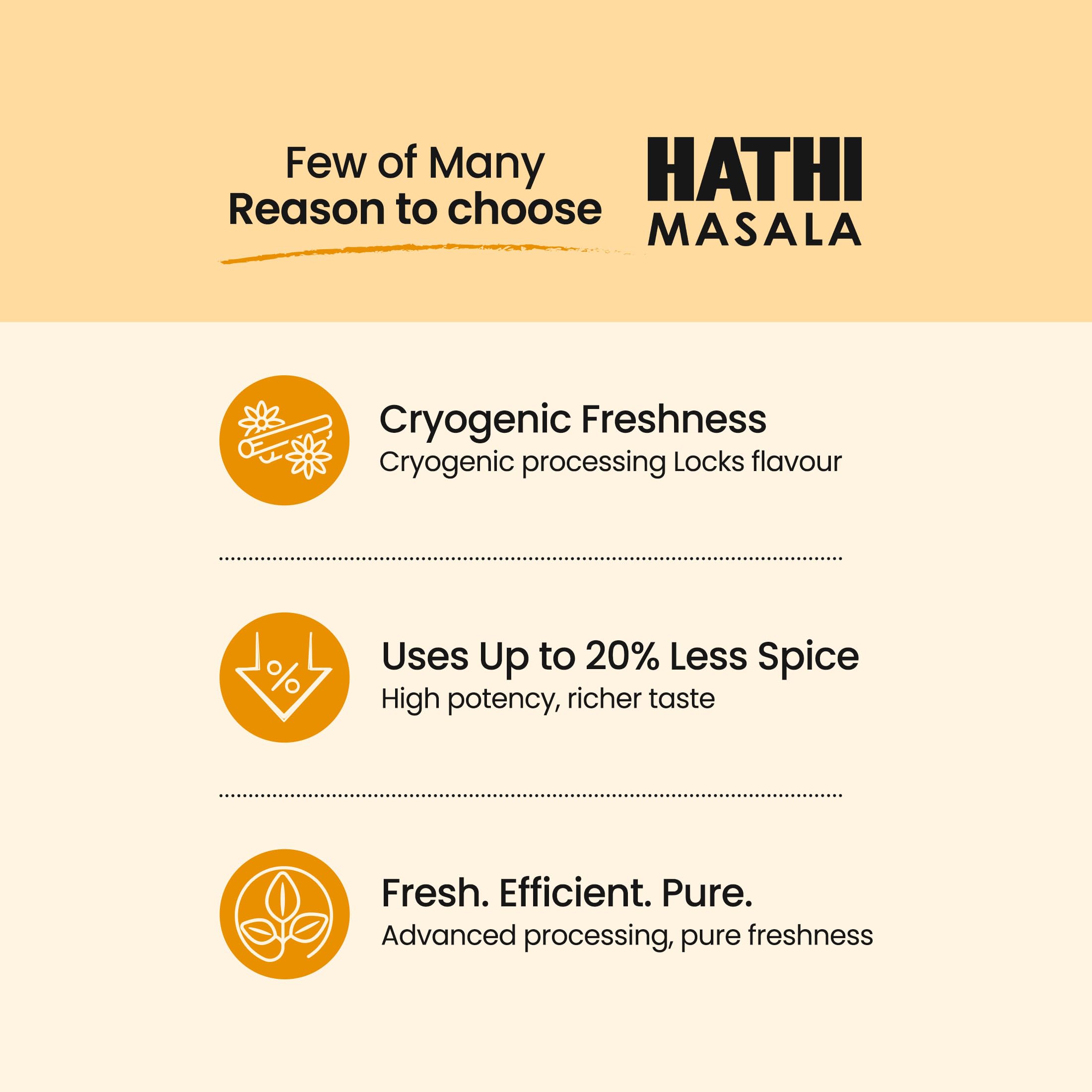 Hathi turmeric for herbal remedies