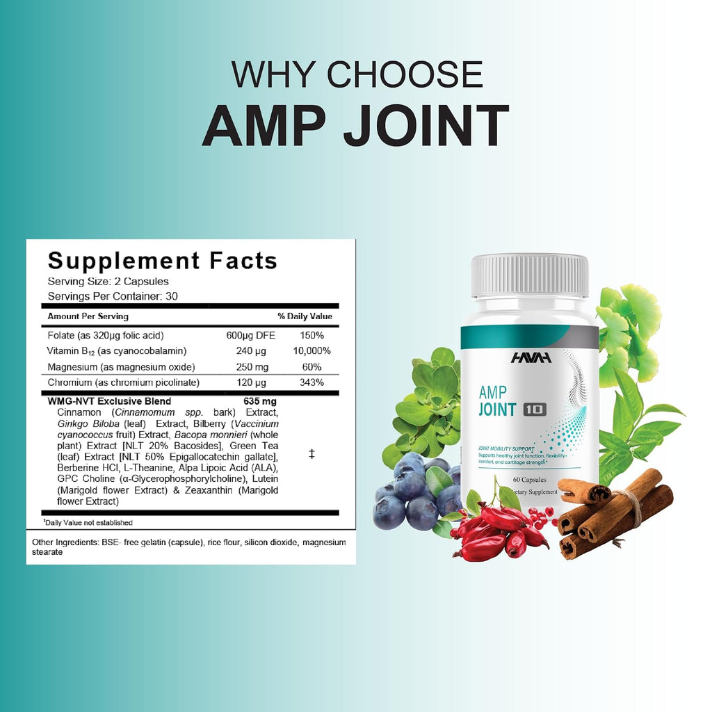 Havah AmpJoint 10 capsules for daily wellness