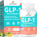 Havuris GLP-1 supplement for digestion