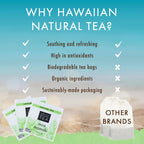 Hawaiian herbal tea for digestion