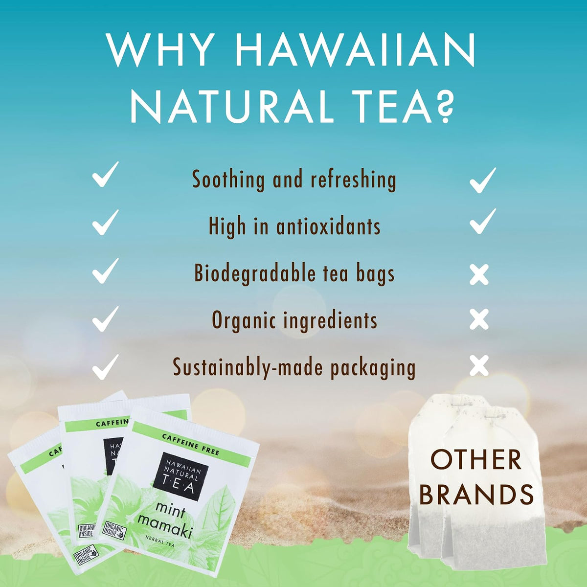 Hawaiian herbal tea for digestion