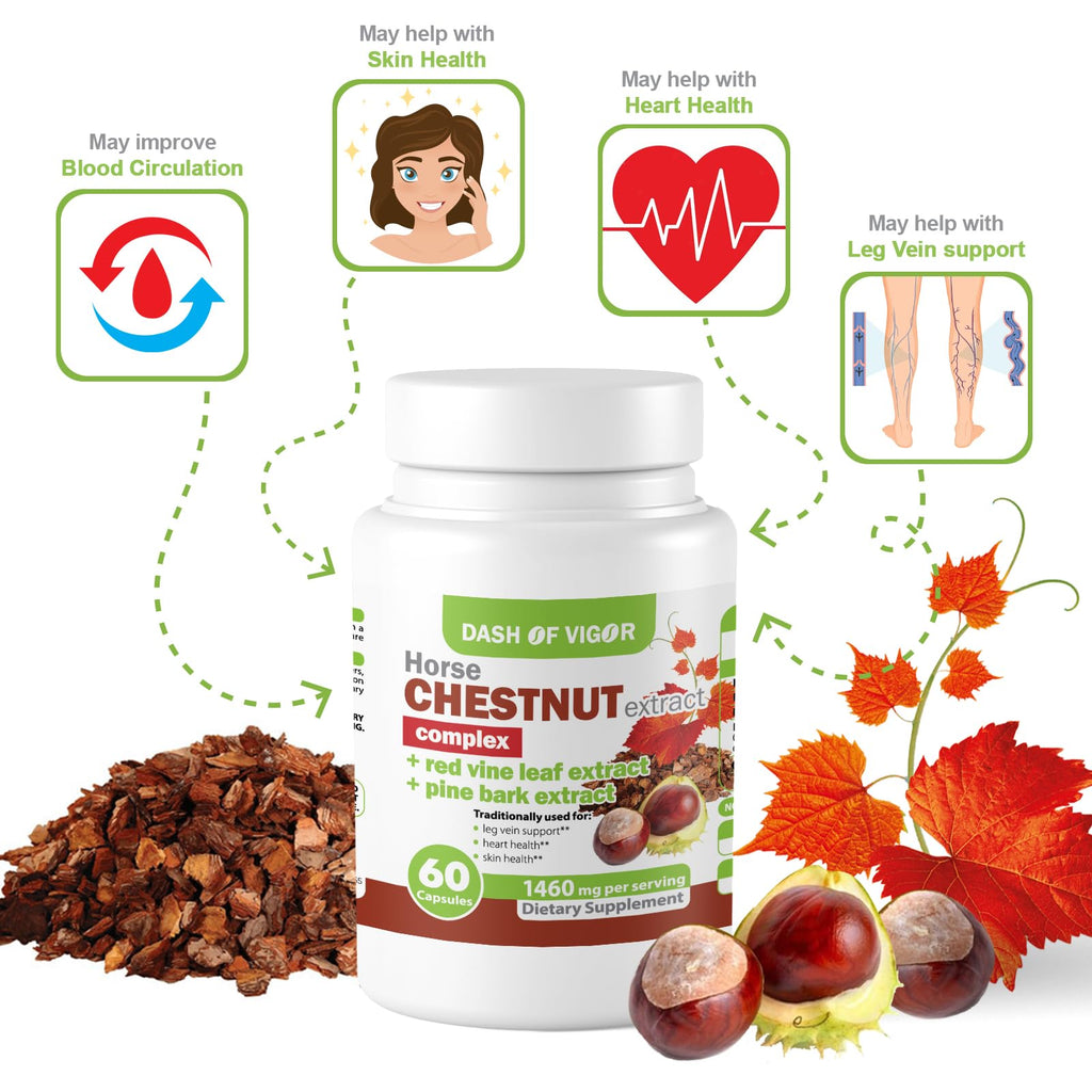 Hawthorn and red vine leaf benefits