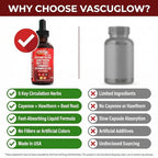 Hawthorn berry and cayenne for wellness
