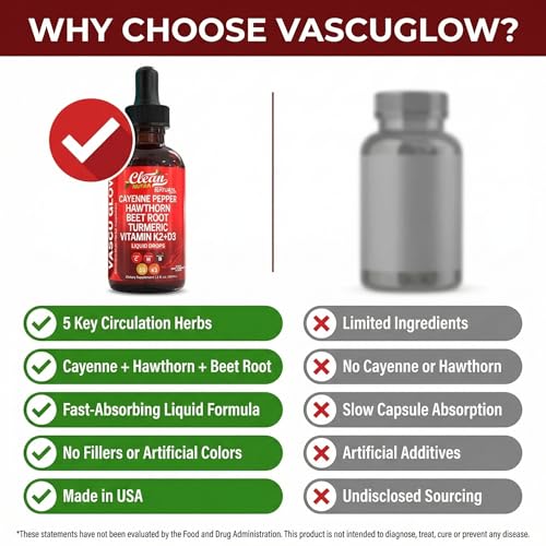 Hawthorn berry and cayenne for wellness