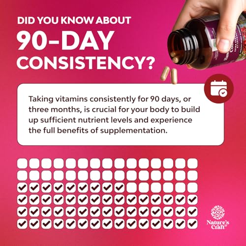Hawthorn Berry capsules for improved circulation