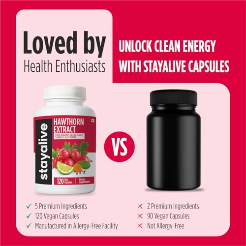 Hawthorn berry supplement for digestive support