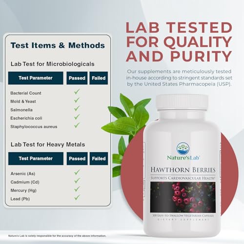 Hawthorn capsules for daily nutrition