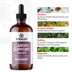 Hawthorn drops for cardiovascular support