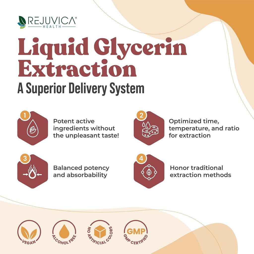Hawthorn extract for cardiovascular support