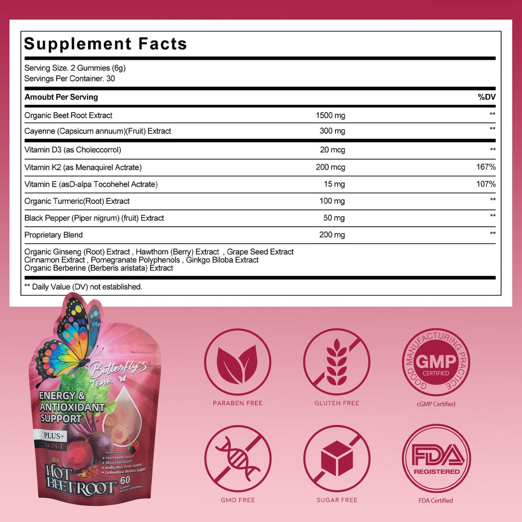 Hawthorn extract in beet root gummies