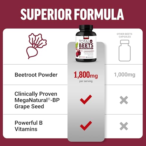 Hawthorn for digestive health support