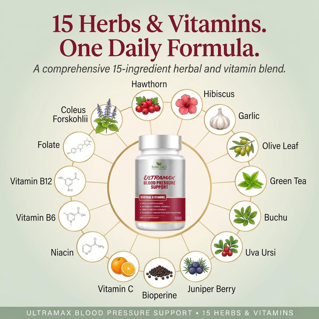 Hawthorn supplement for heart health