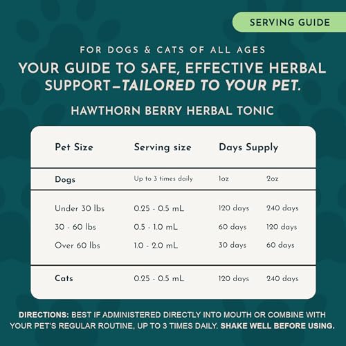 Hawthorn tincture for pet vitality