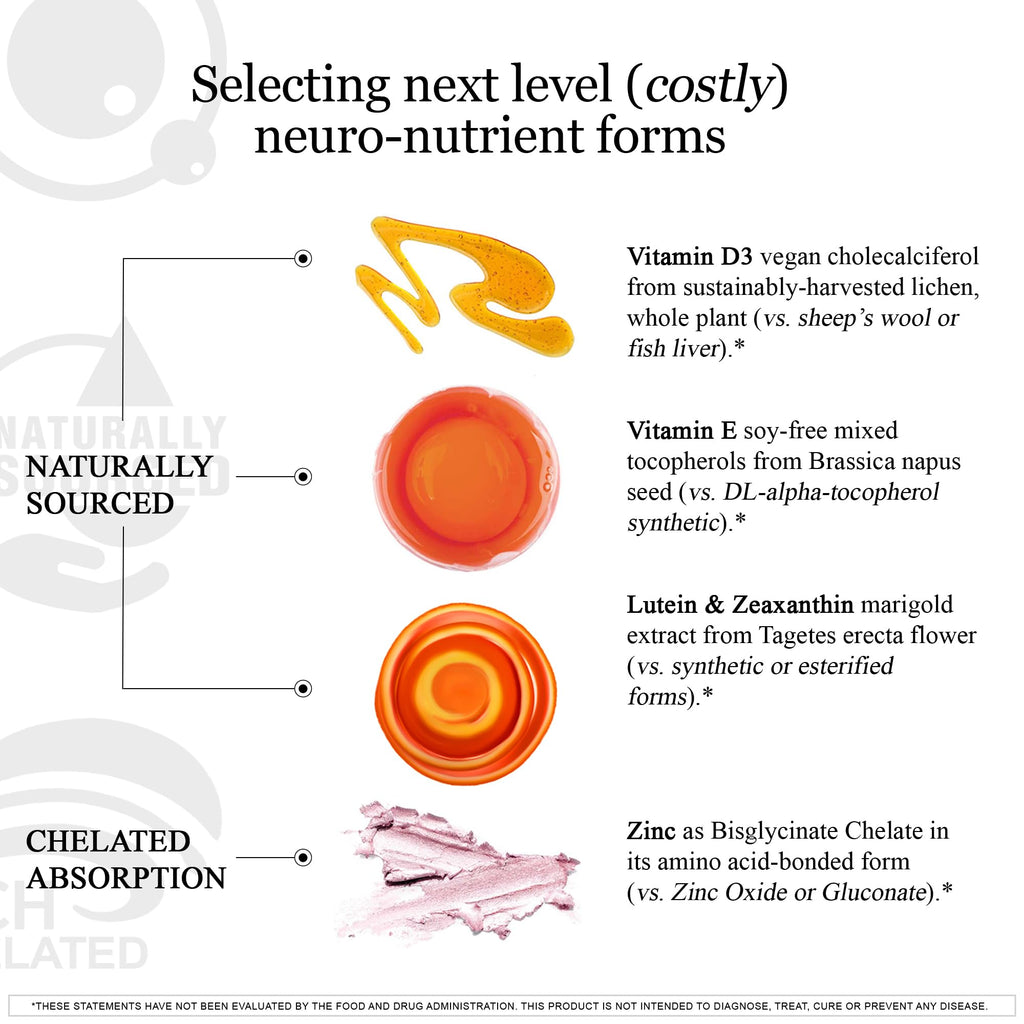 HCF A20 for improved concentration