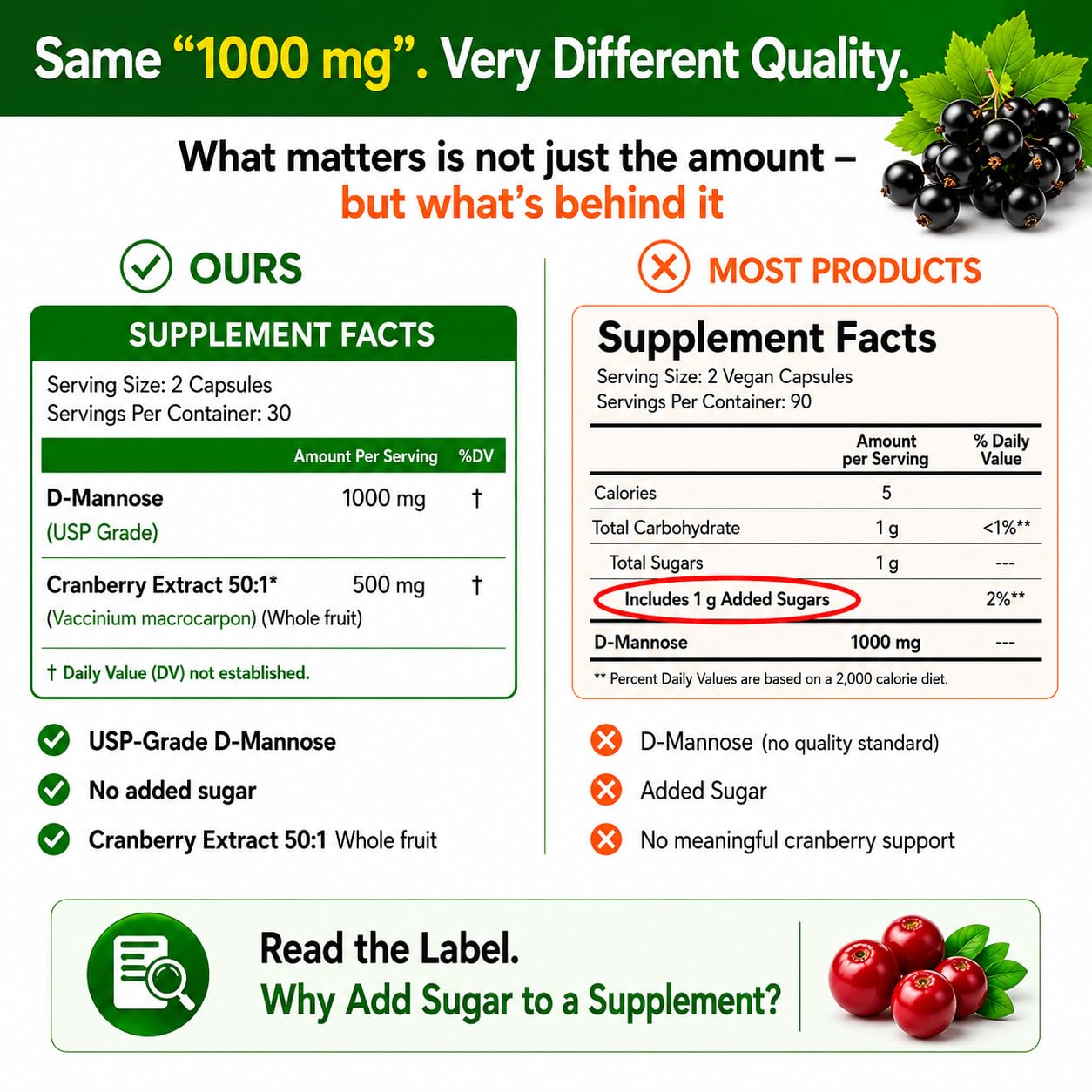 HCL herbal capsules for digestive health