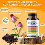 healblend herbal supplement for wellness