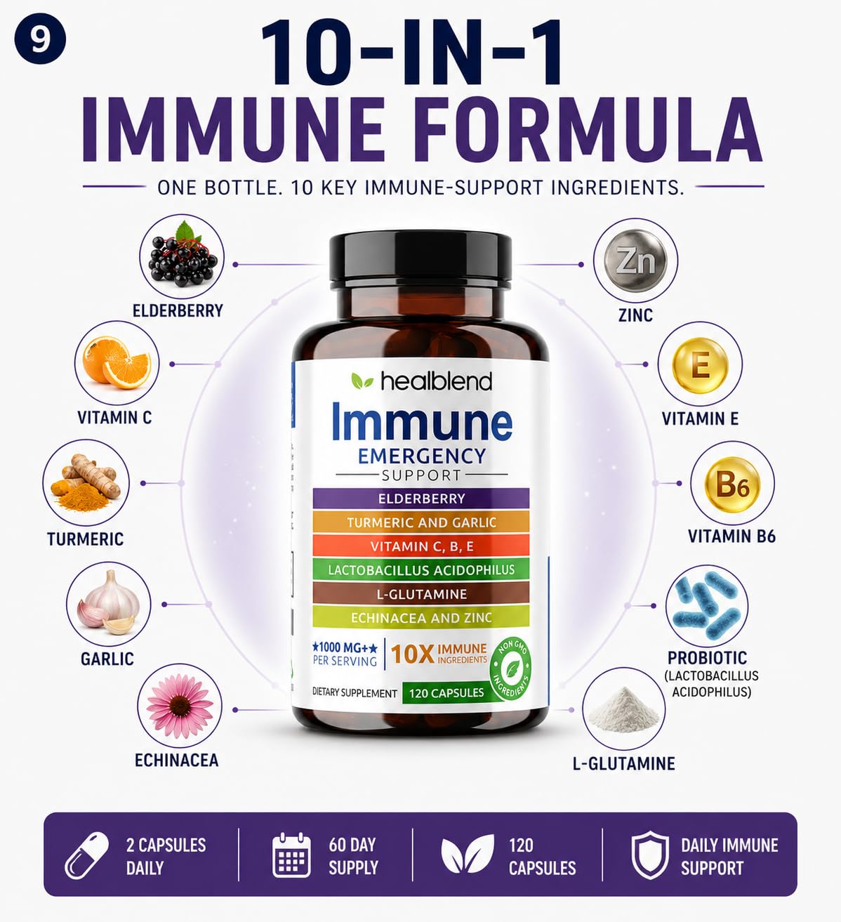 Healblend immune support supplement
