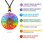 healing stones for energy balance
