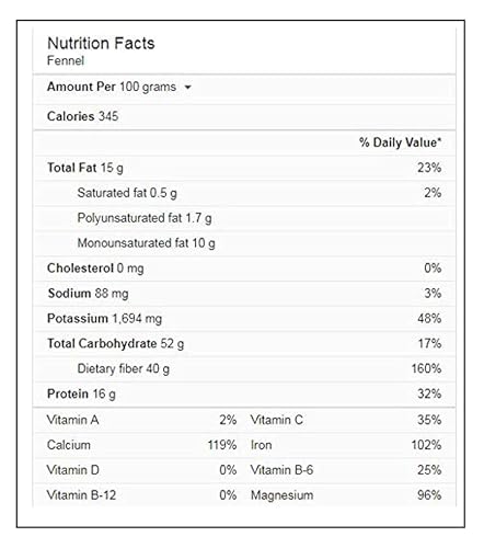 health benefits of black cumin
