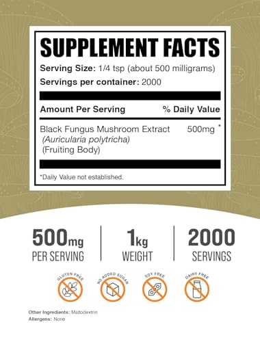 Health benefits of black fungus mushrooms