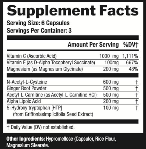 health benefits of blended supplements