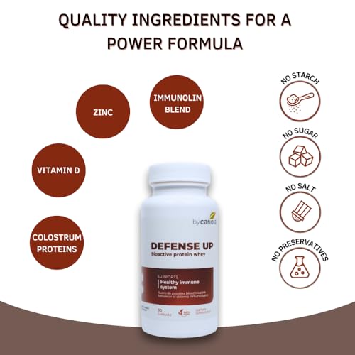 health benefits of blended vitamin & mineral supplements