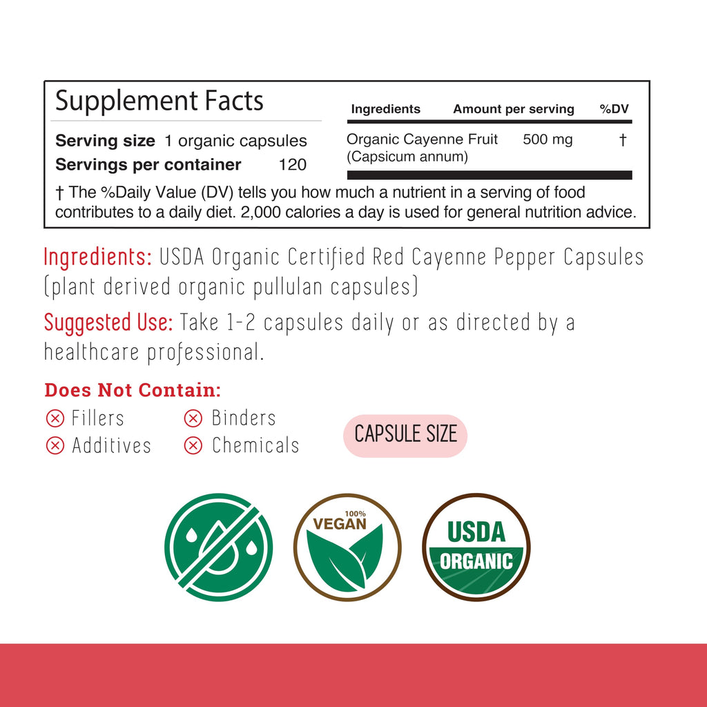 health benefits of cayenne pepper capsules