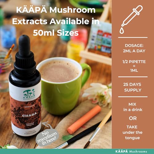 Health benefits of chaga mushrooms