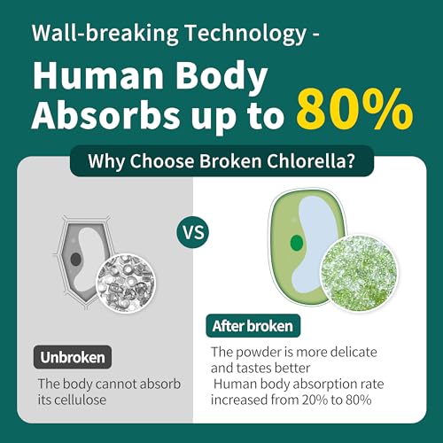 health benefits of chlorella and spirulina