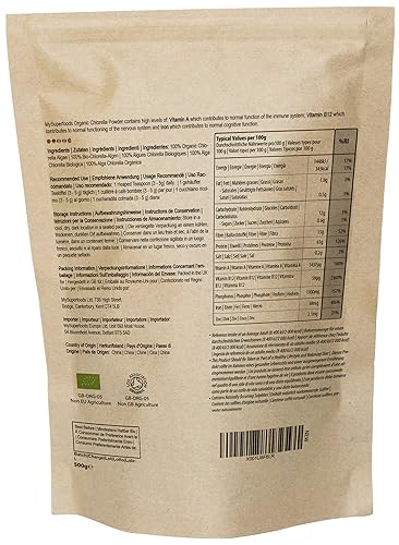 health benefits of chlorella powder