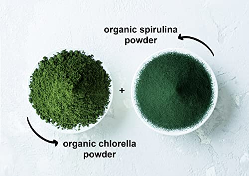 health benefits of chlorella supplements