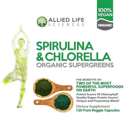 health benefits of chlorella supplements
