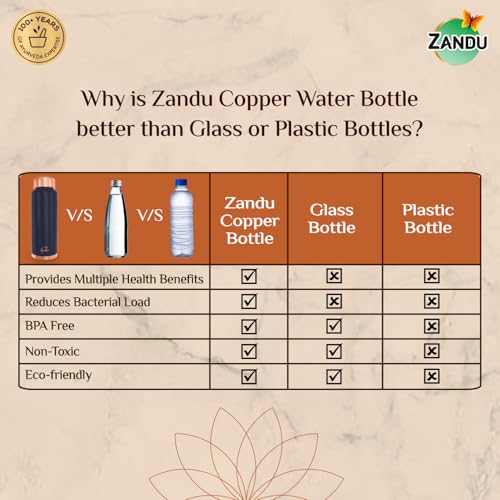 health benefits of copper hydration