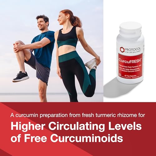 health benefits of curcumin