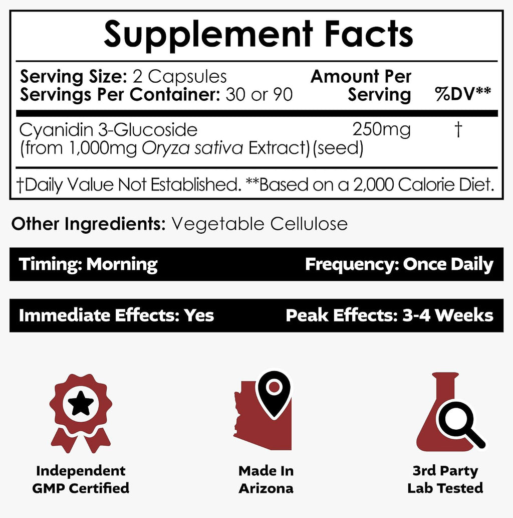 health benefits of Cyanidin 3-Glucoside