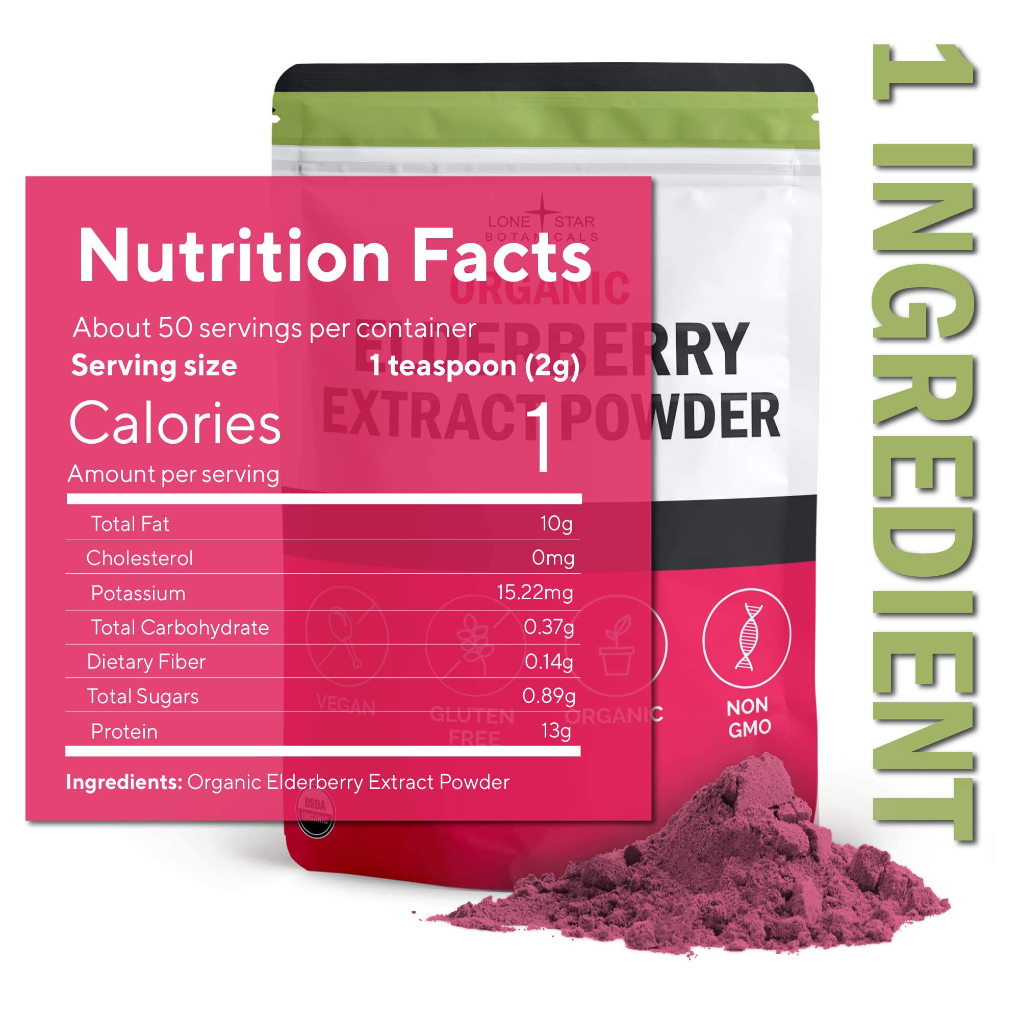 health benefits of elderberry supplements