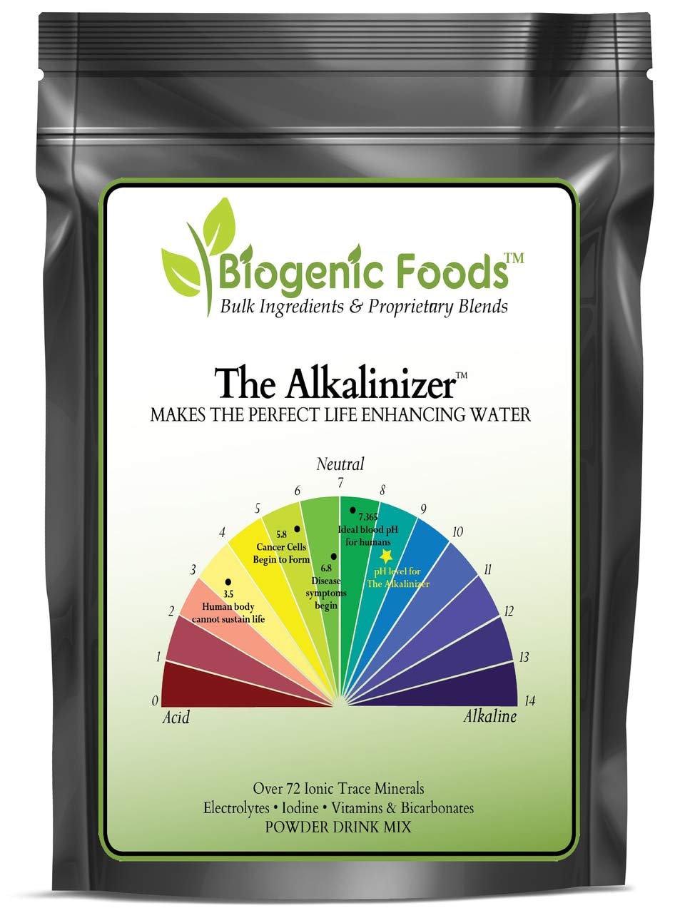 Health benefits of Electro Alkalizer minerals